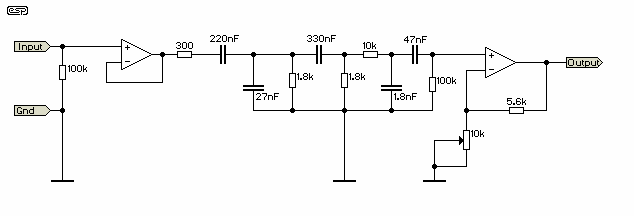 Weighting Filter For Audio Measurements Tutorials